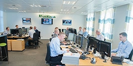 Bankinvest